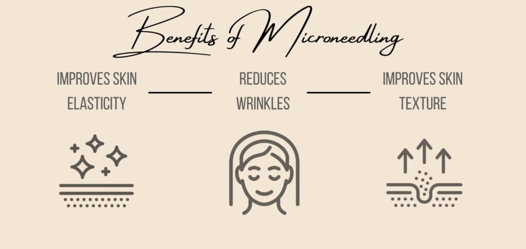 A Mini Guide on Microneedling | Dr Saba Raja | Norwich